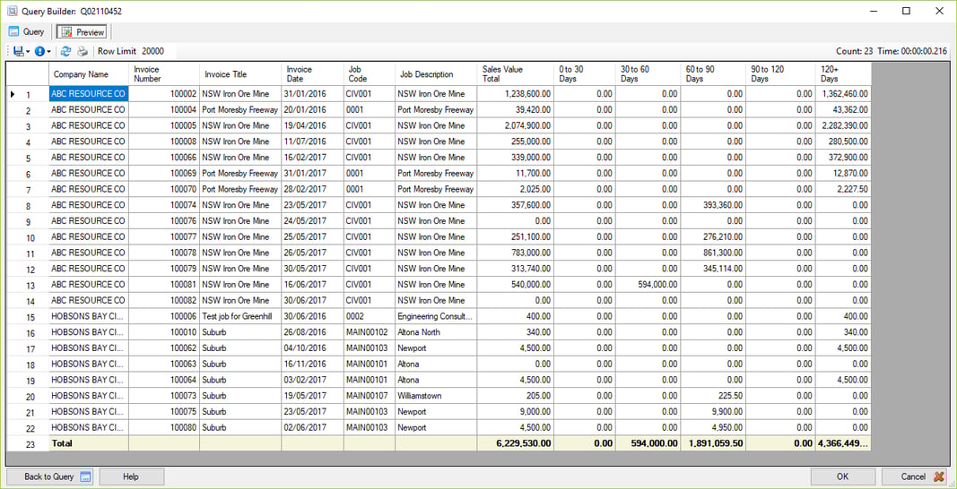Create a debtors report using Sharperlight